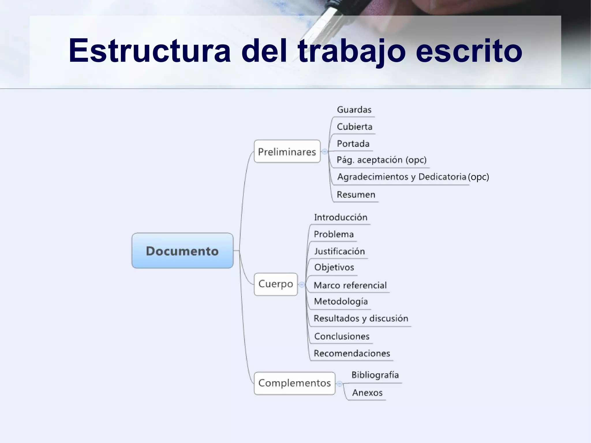 Normas ICONTEC para trabajos escritos | PPT | Free Download