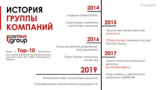 iContext presentation | PDF | Marketing and Advertising | Business