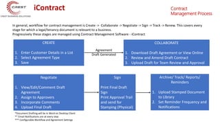 iContract.pptx