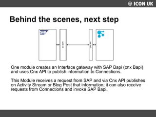 Socialize your SAP ERP and Collaborate with him! | PPT
