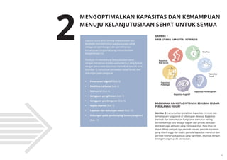 icope-handbook_indonesia untuk-(002).pdf