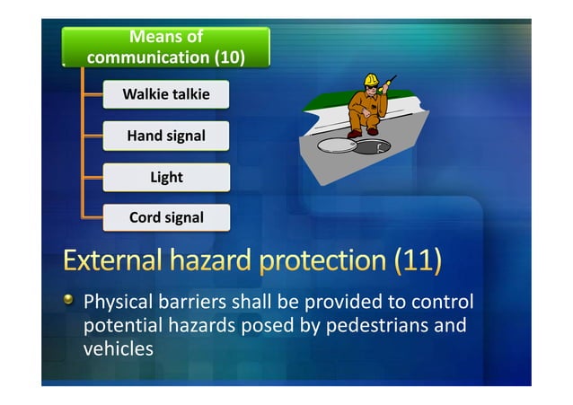 ICOP For Safe Working in A Confined Space 2010 by Mr Husdin Che Mat | PDF