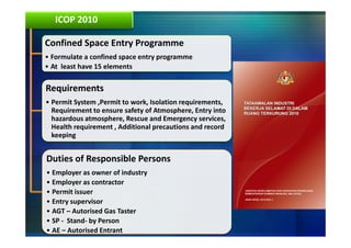 ICOP For Safe Working in A Confined Space 2010 by Mr Husdin Che Mat | PDF
