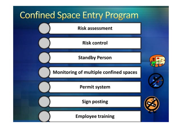 ICOP For Safe Working in A Confined Space 2010 by Mr Husdin Che Mat | PDF