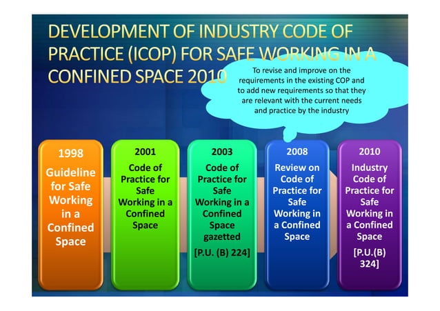 ICOP For Safe Working in A Confined Space 2010 by Mr Husdin Che Mat