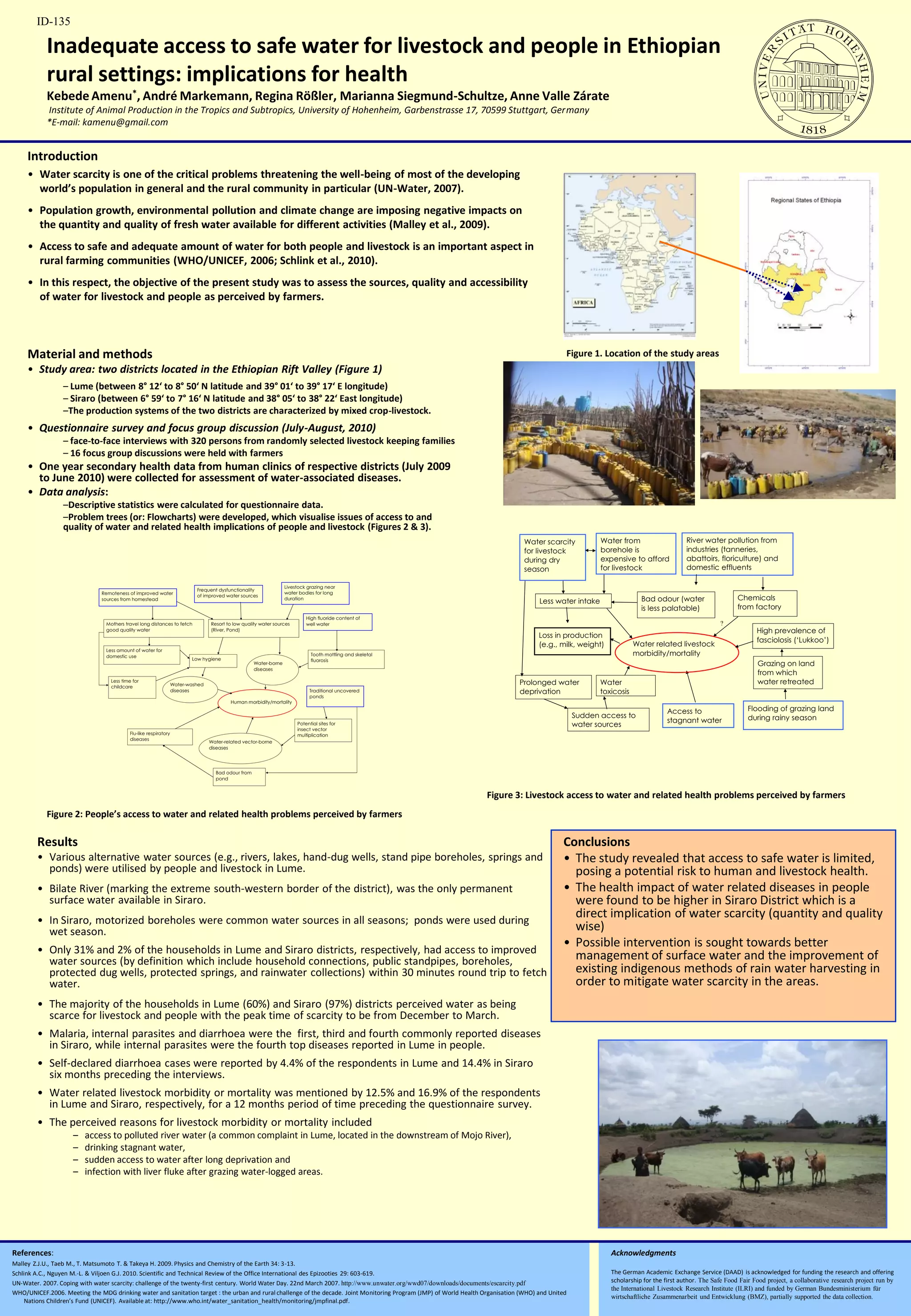 Inadequate access to safe water for livestock and people in Ethiopian ...