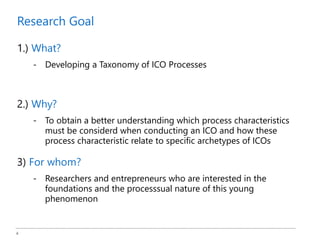 Ico processes n_li | PPTX | Technology & Computing