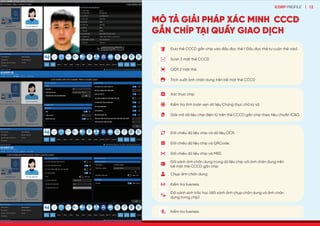 ICORP-ID: Giải pháp xác thực thông tin công dân trong chip của thẻ cccd | PDF