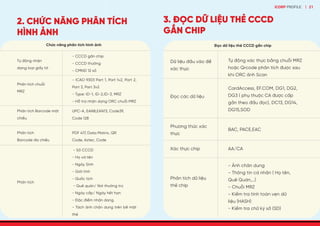 ICORP-ID: Giải pháp xác thực thông tin công dân trong chip của thẻ cccd | PDF