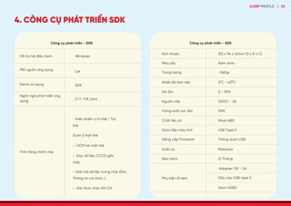 ICORP-ID: Giải pháp xác thực thông tin công dân trong chip của thẻ cccd ...
