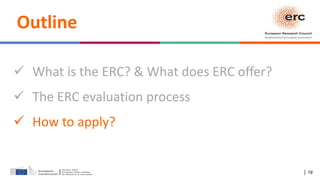 European Research Council (ERC) | PPTX
