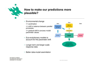 Significance of long-term environmental and physiological records for ...