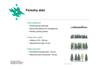 Significance of long-term environmental and physiological records for ...
