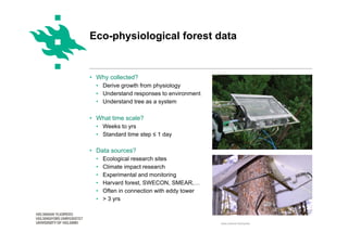 Significance of long-term environmental and physiological records for ...