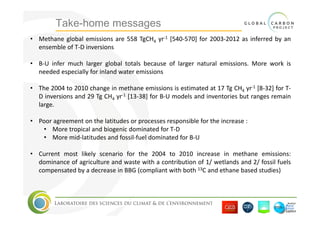 Changes in the global methane budget since 2000 | PDF