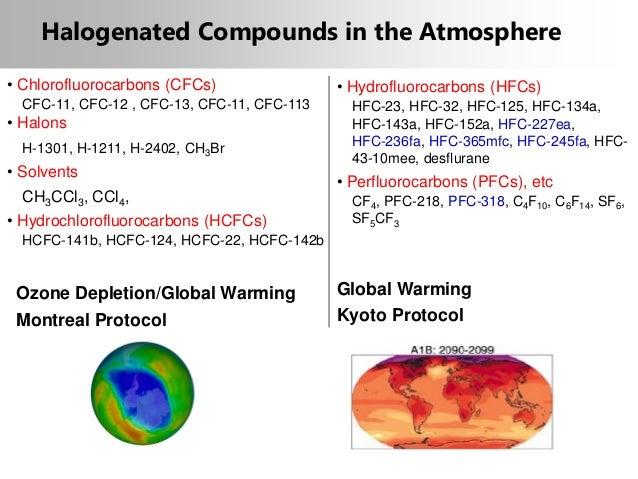 Source attribution of halogenated compounds in support of emission in…