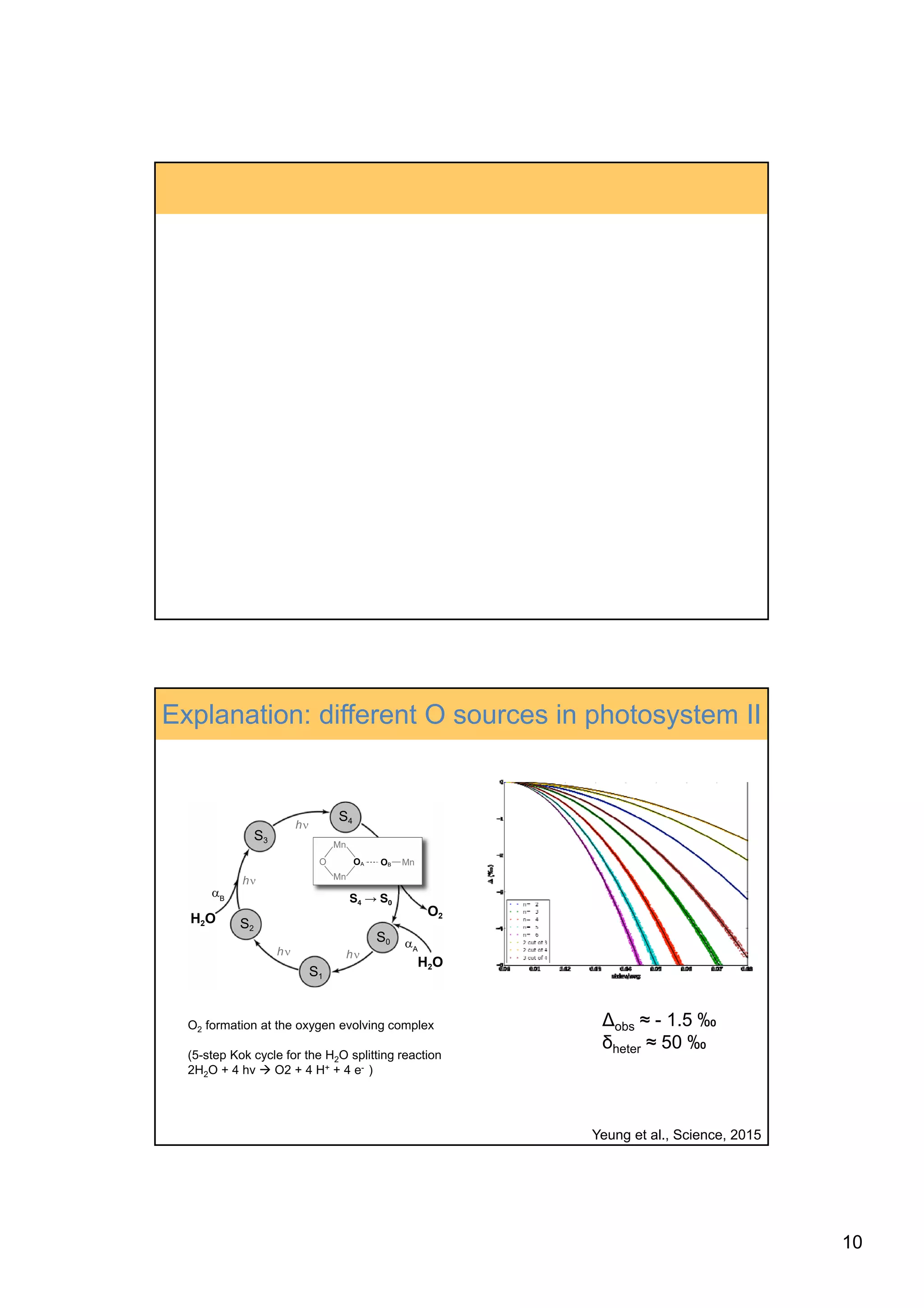 “Clumped isotopes” of atmospheric trace gases | PDF