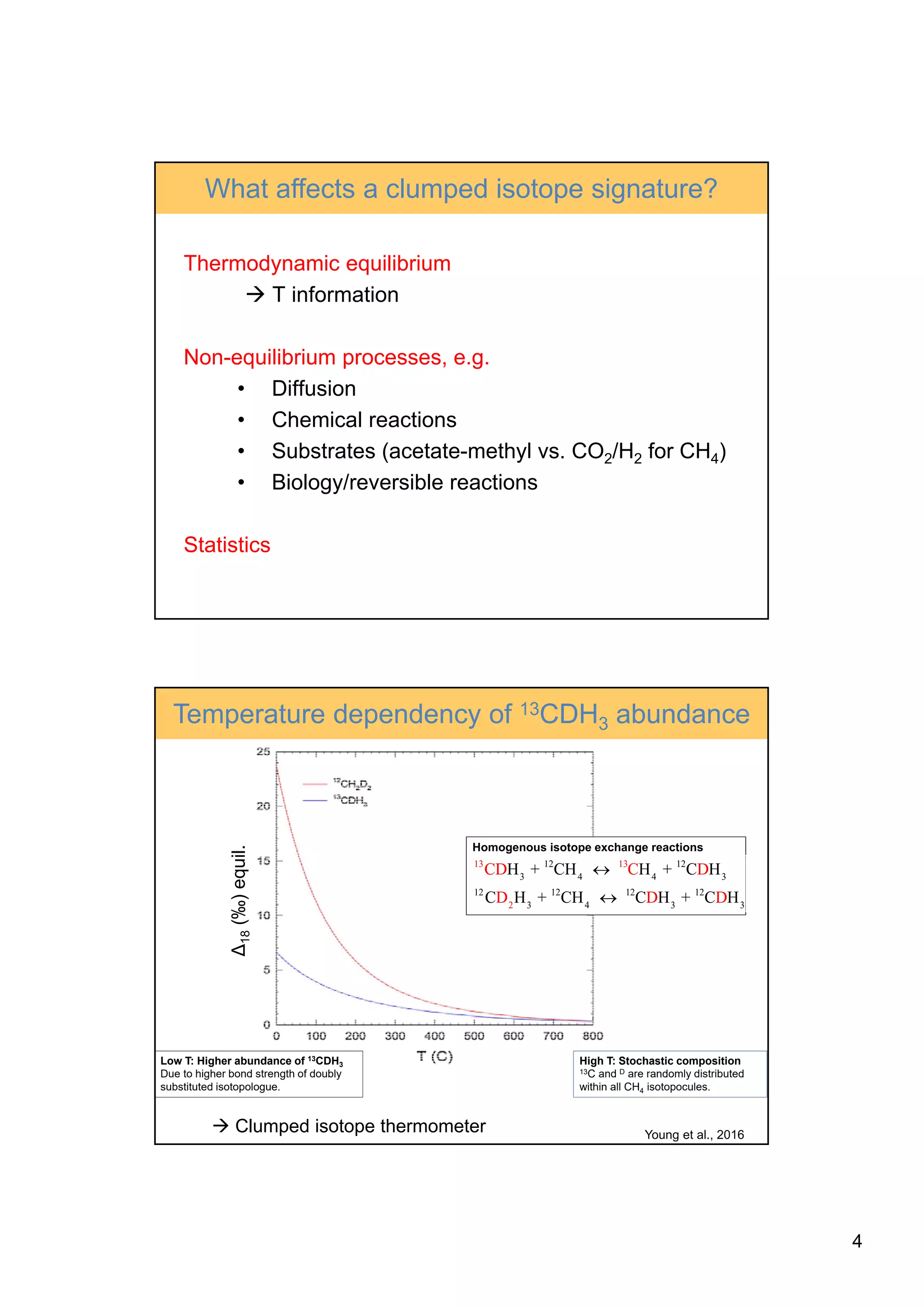 “Clumped isotopes” of atmospheric trace gases | PDF
