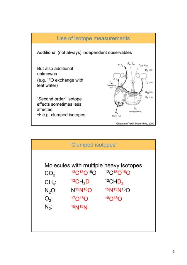 “Clumped isotopes” of atmospheric trace gases | PDF