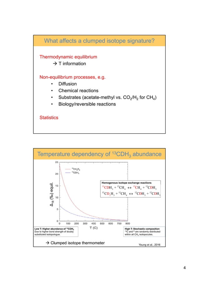 “Clumped isotopes” of atmospheric trace gases | PDF