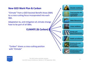 The GEO Carbon and GHG Initiative: toward policy‐relevant global carbon ...
