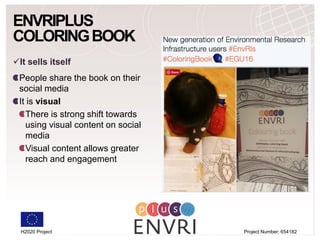 Coloring Book - An efficient tool to communicate science to a broad audience | PPT