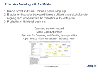Enterprise Architecture for MBSE and Virtual Manufacturing digital continuity based on open ...