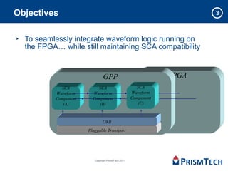 Spectra IP Core ORB - high-performance, low-latency solution for FPGA-GPP component integration ...