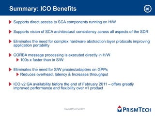 Spectra IP Core ORB - high-performance, low-latency solution for FPGA-GPP component integration ...