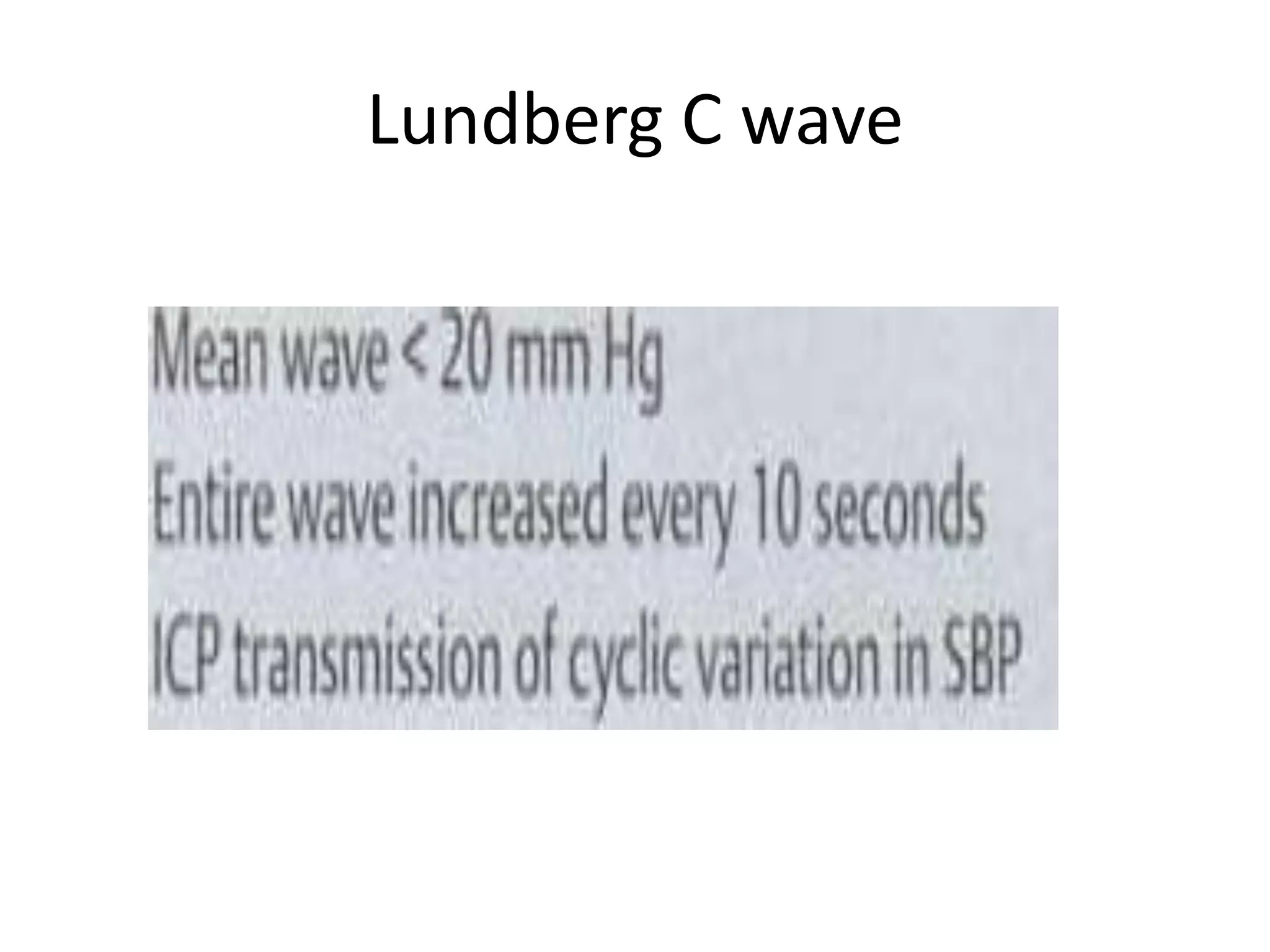 Intracranial pressure - waveforms and monitoring | PPSX