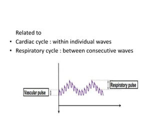 Intracranial Pressure Monitoring Chart Easy
