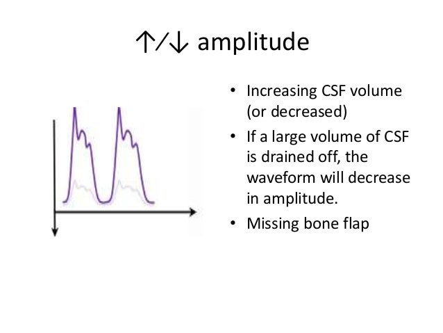 Intracranial pressure - waveforms and monitoring