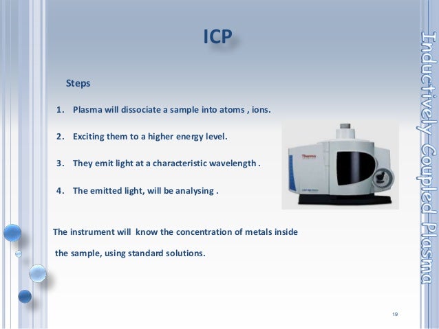 inductively coupled plasma ICP techniques & applications