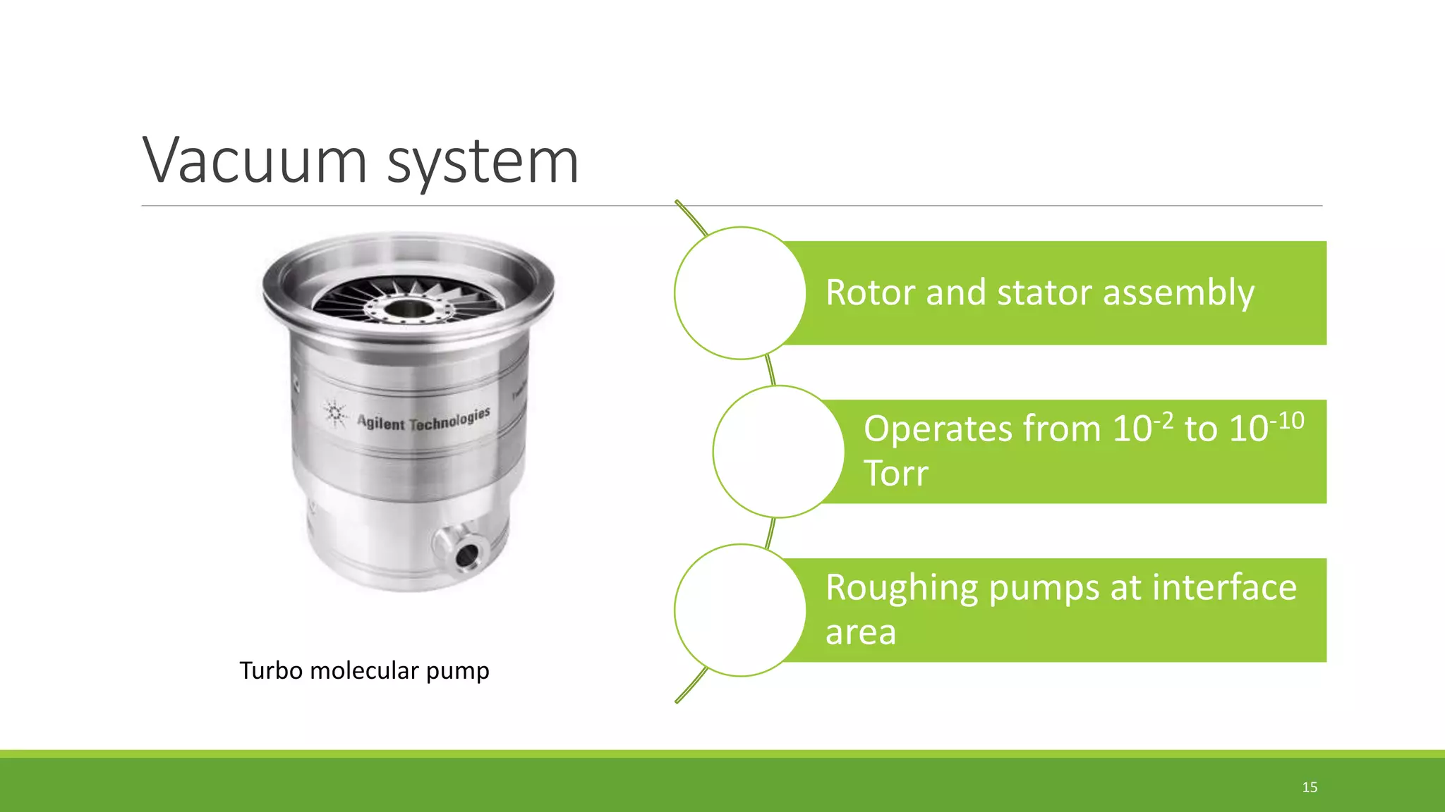 Elemental Analysis by Inductively Coupled Plasma - MS and OES | PPTX ...