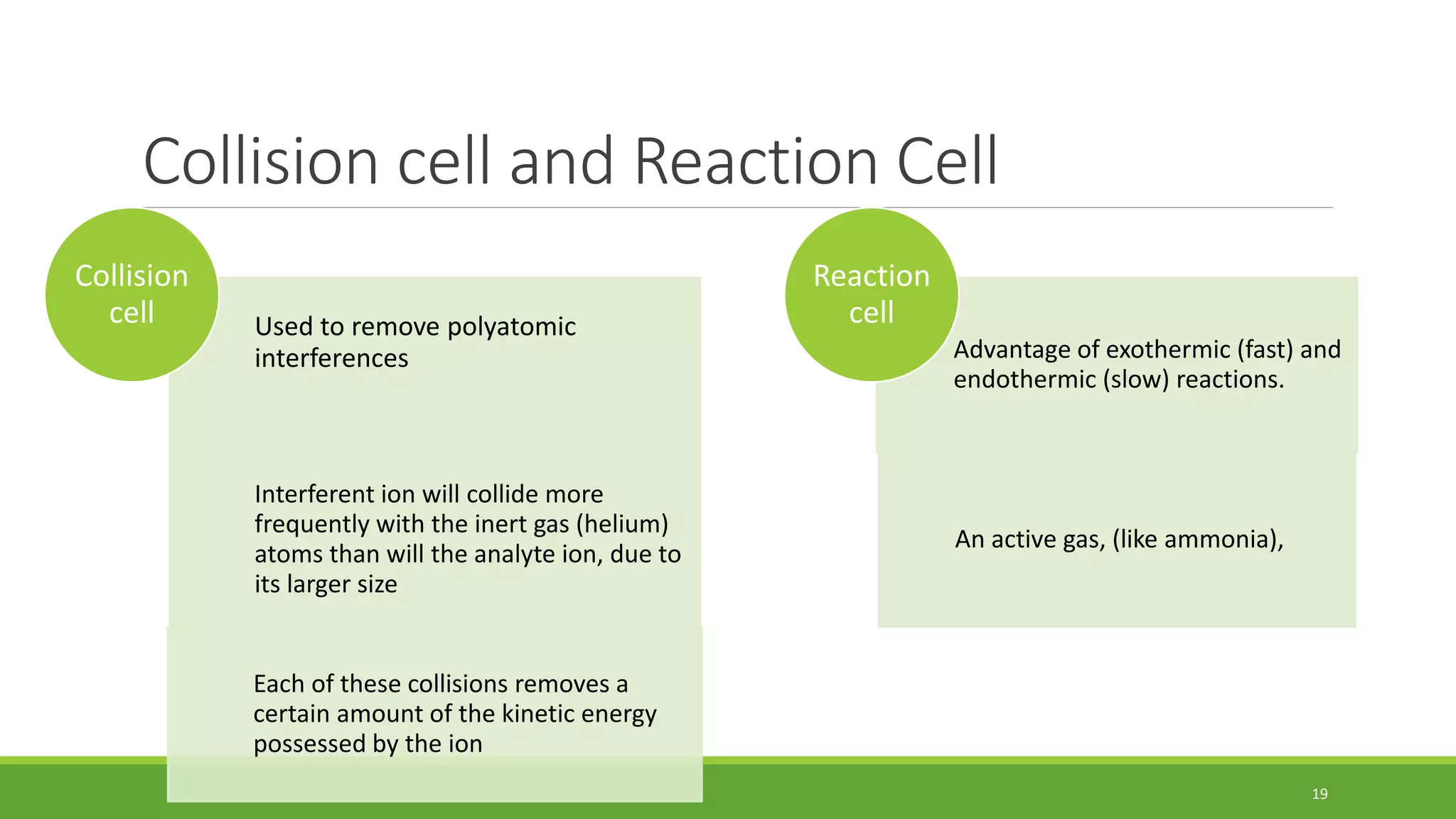 Elemental Analysis by Inductively Coupled Plasma - MS and OES | PPTX