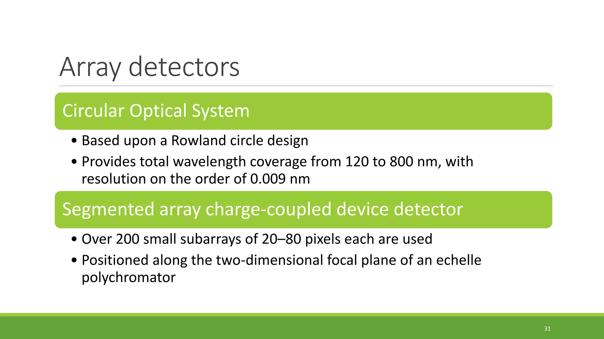 Elemental Analysis by Inductively Coupled Plasma - MS and OES | PPTX