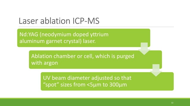 Elemental Analysis by Inductively Coupled Plasma - MS and OES | PPTX ...