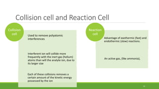 Elemental Analysis by Inductively Coupled Plasma - MS and OES | PPTX