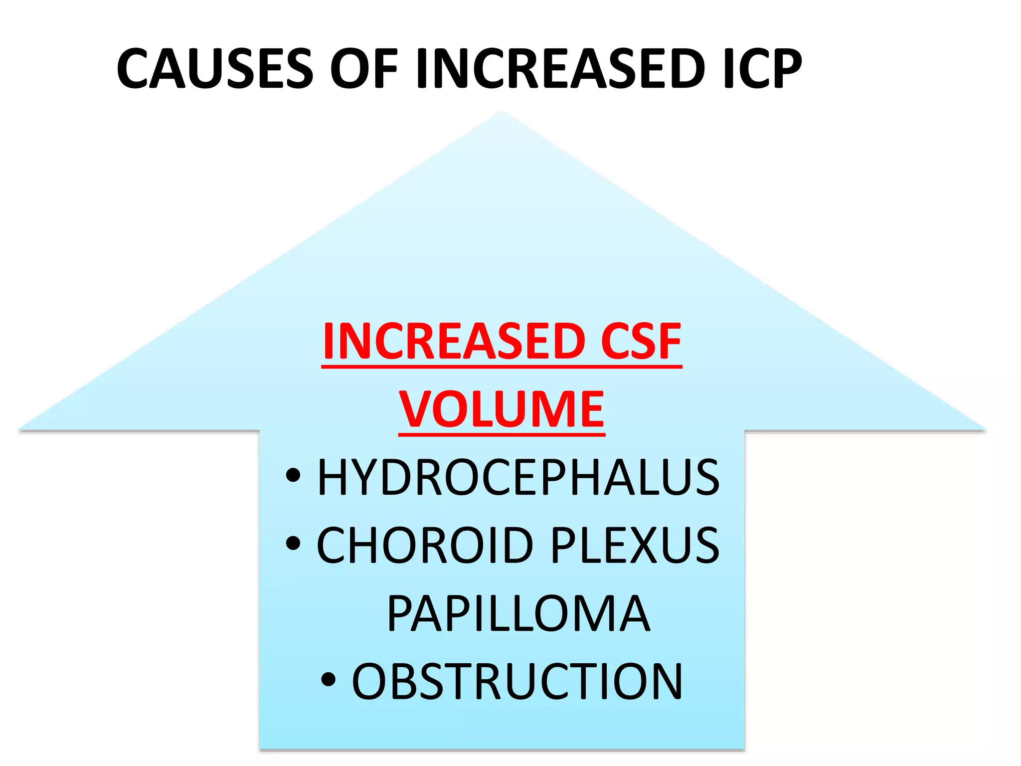 intracranial pressure | PPTX