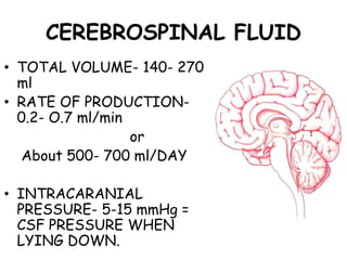 intracranial pressure | PPTX