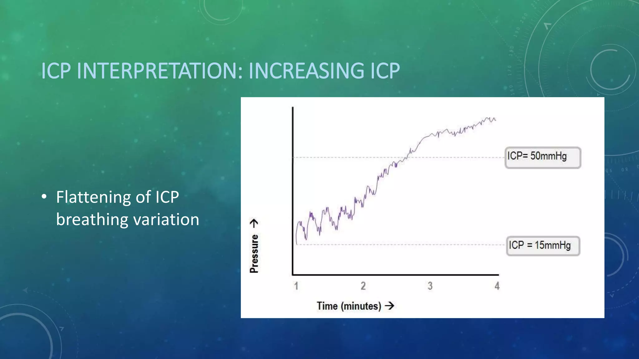 essentials of intracranial pressure (ICP) | PPTX | Brain and Nervous System Disorders | Diseases ...