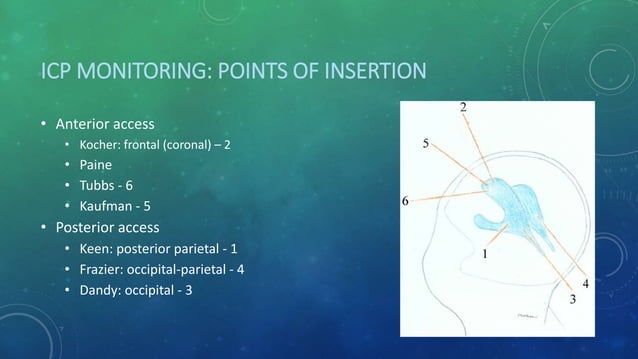 essentials of intracranial pressure (ICP) | PPTX | Brain and Nervous ...