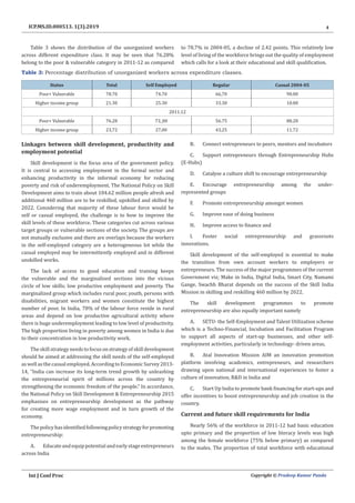 A Study on Skill Development and Productivity of the Workforce in ...