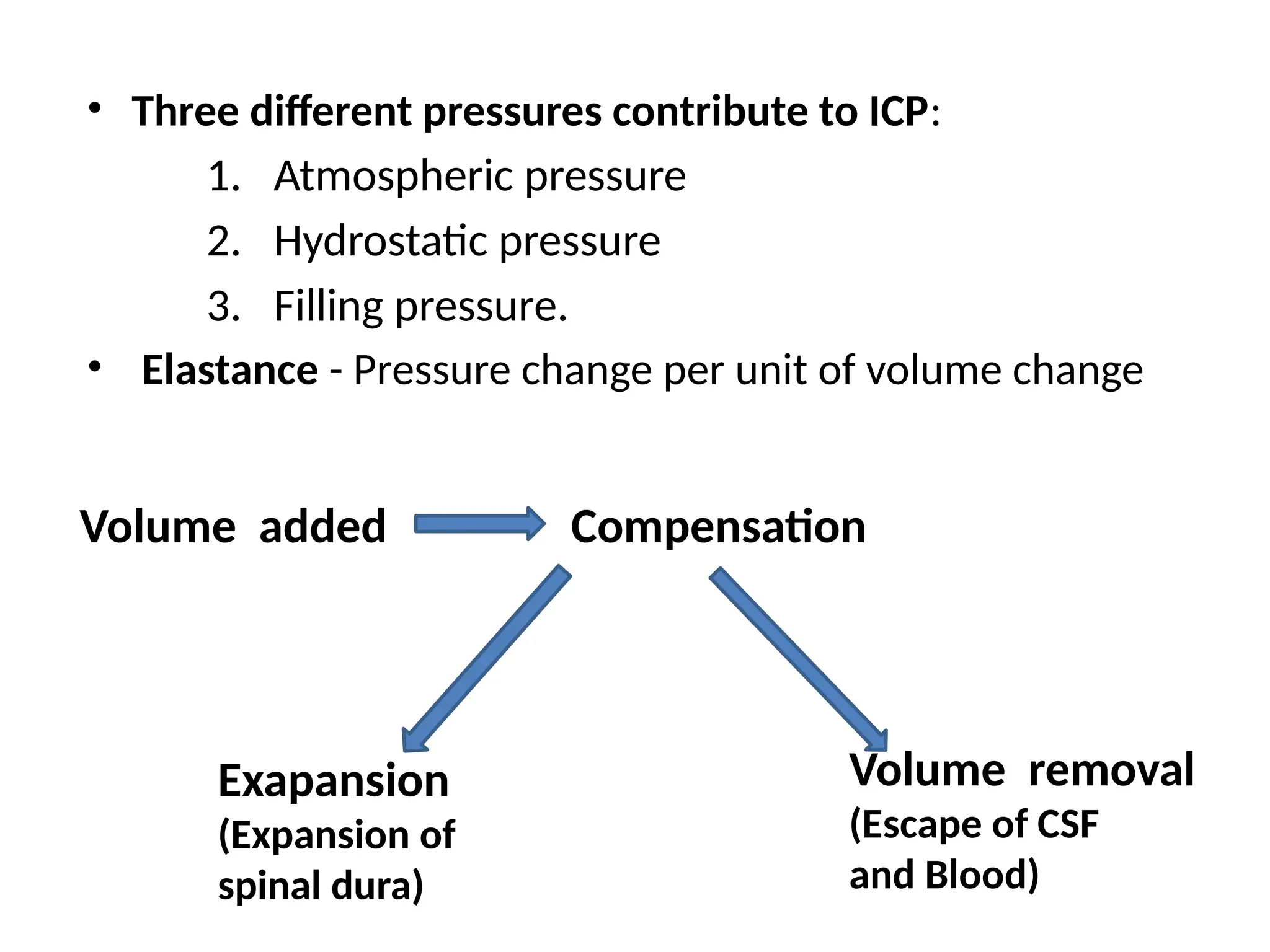 Intracranial Pressure Principles monitoring and management.pptx