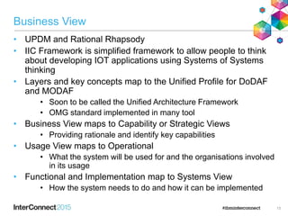 Icp 3273-the iiot understanding designing and developing the bigger ...