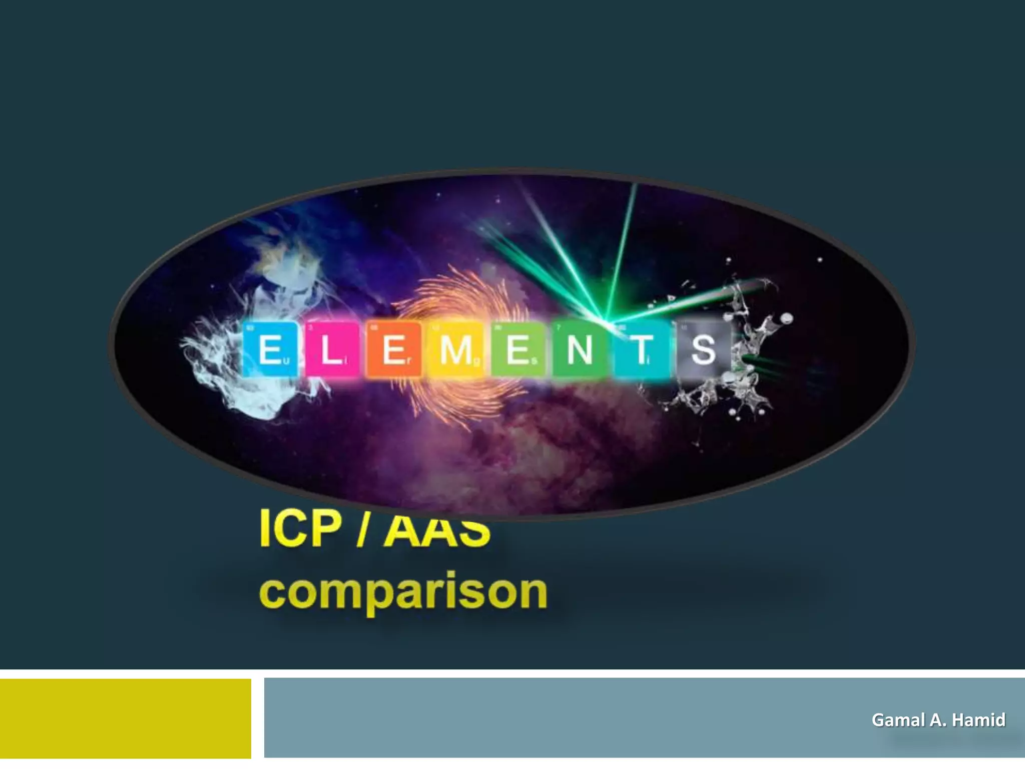 ICP / AAS Comparison | PPTX
