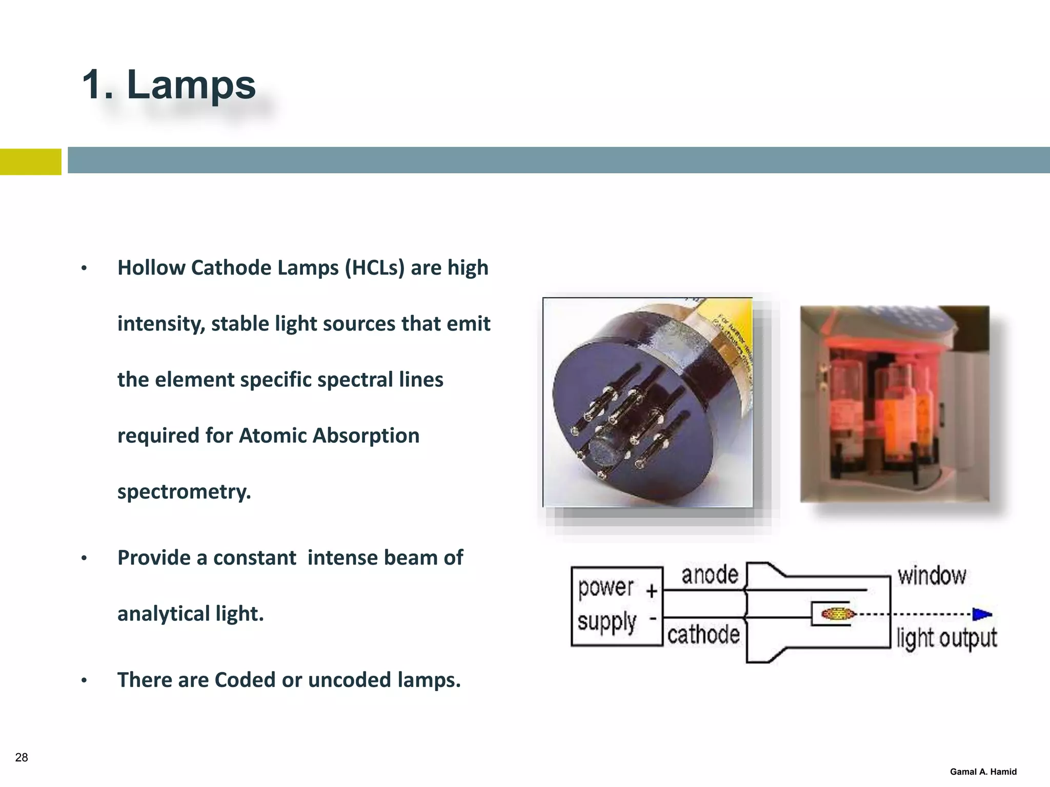 ICP / AAS Comparison | PPTX