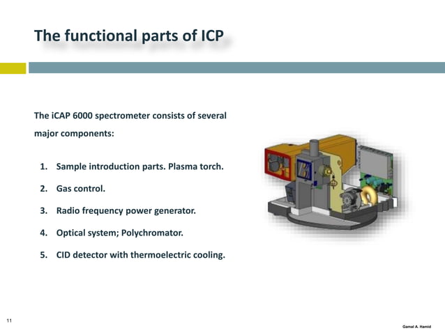 ICP / AAS Comparison | PPTX
