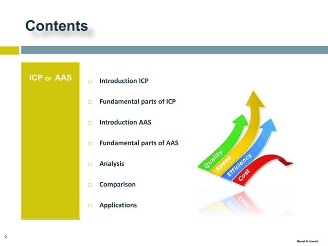 ICP / AAS Comparison | PPTX