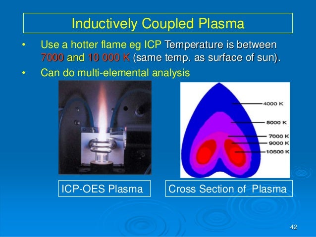 Trace Elements in Clinical Science